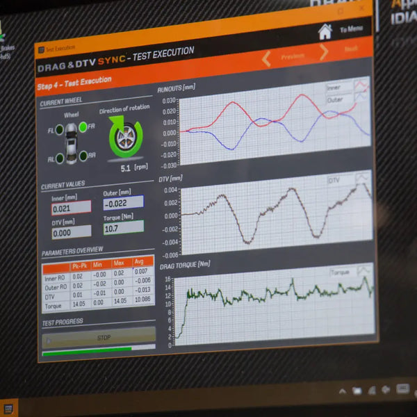 Drag & DTV Portable: A complete brake test device kit | IDIADA