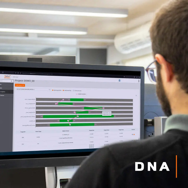 Automotive digital products and tools | Applus+ IDIADA